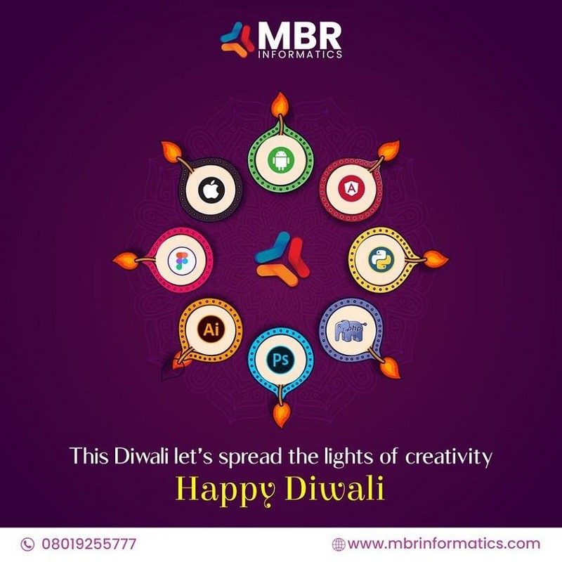 Mbr Informatics, Hyderabad (TRmb5w0rGZ)