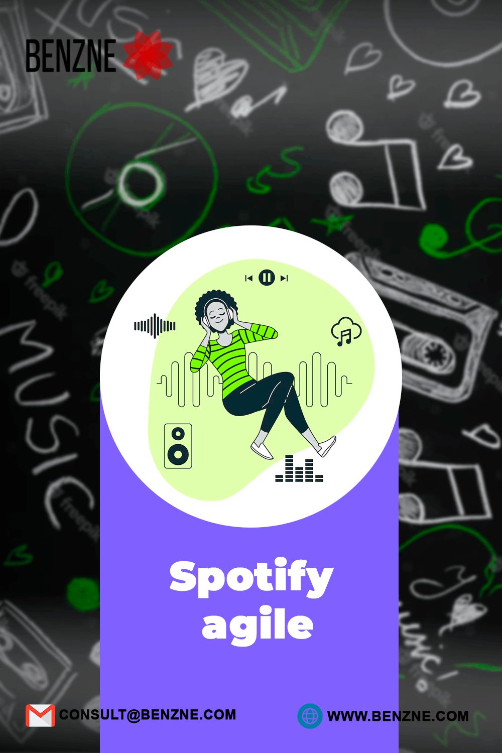 Spotify Agile To Help You With Scaling Agile With Utmost Ease And ...